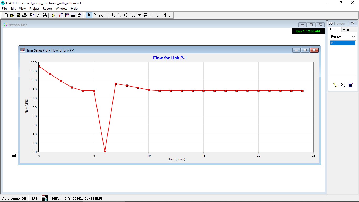 Pumps With Speed Pattern Takes Precedence Over Controls · Issue 541 · Openwateranalytics Epanet