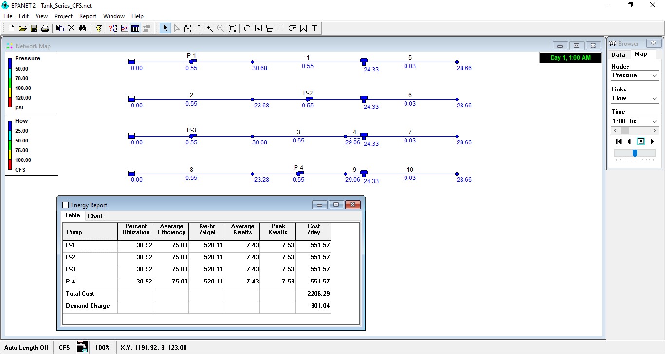 Energy Report Inconsistent · Issue #577 · OpenWaterAnalytics/EPANET · GitHub