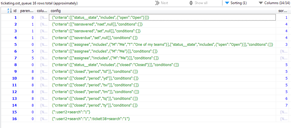 Db Error 1054 After Using Inline Editor To Update Custom Field And Db 3093