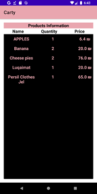 GitHub - sahar-murrar/Graduation-Project: Android Mobile Application for supermarket- graduation ...