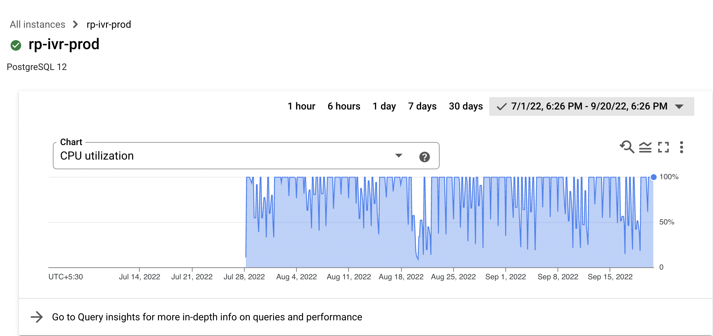 Upgrade RP_IVR database config to 2x to handle the possible load we are ...