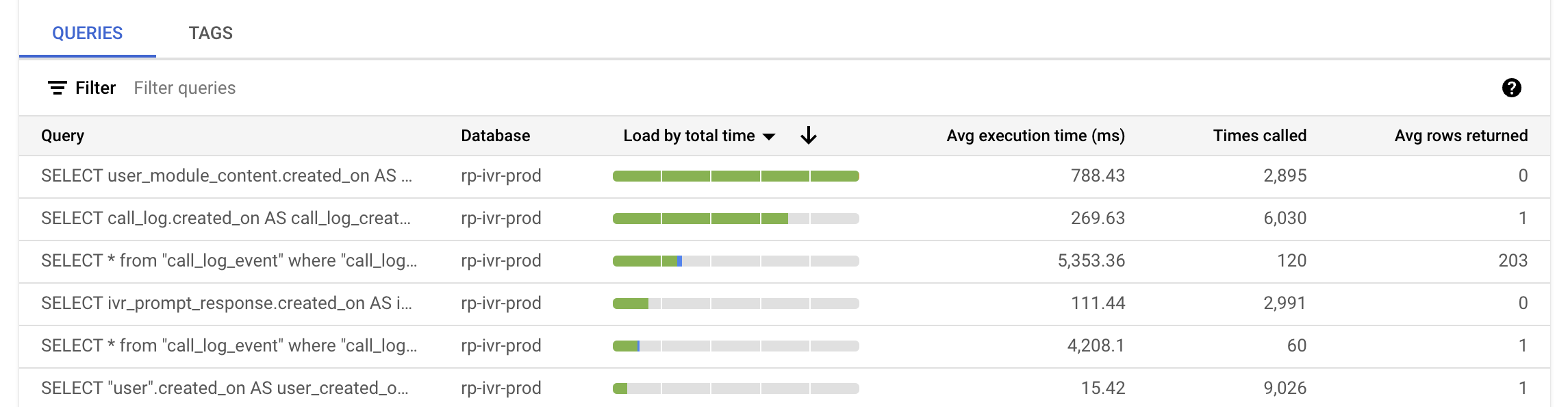 Eliminate User module content from RP-IVR system · Issue #323 · DostEducation/RP_IVR_analytics ...