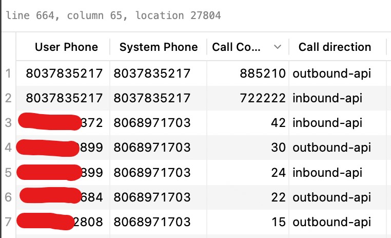 [BUG] Scheduled regular calls not delivered properly in the RP_IVR · Issue #356 · DostEducation ...