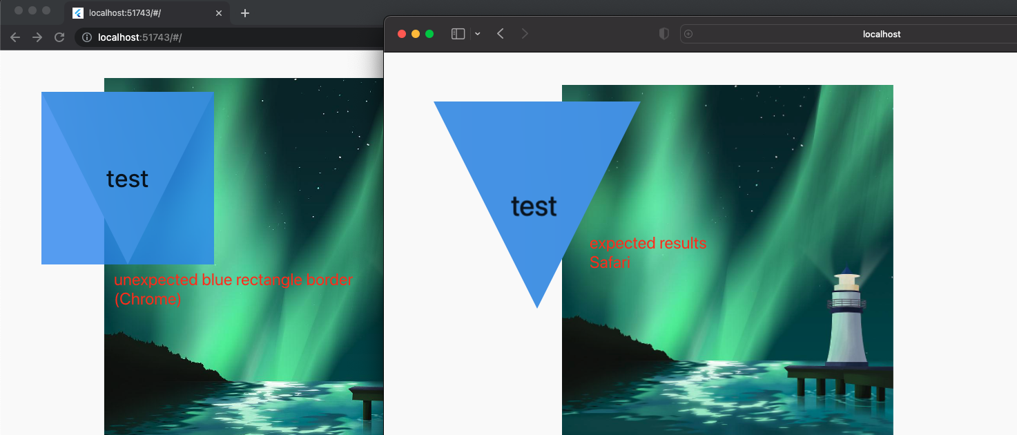 [HTML/Web] Incorrect `clip-path` with `backdrop-filter` result on Chrome · Issue #129896 ...