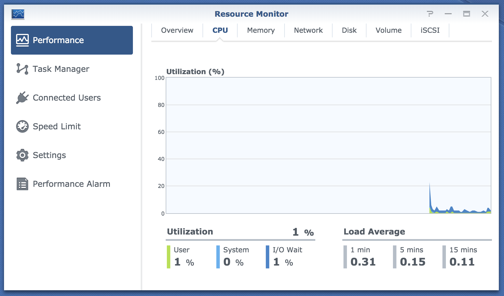 Uptime and Memory · Issue #76 · homebridge/homebridge-config-ui-x · GitHub