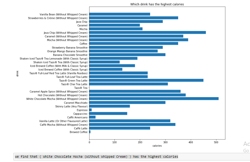 GitHub - NadaAEbrahim/Data-Science-Task