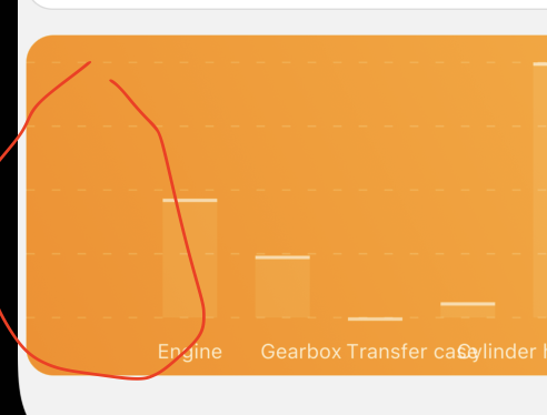 Set horizontal padding · Issue #585 · indiespirit/react-native-chart ...