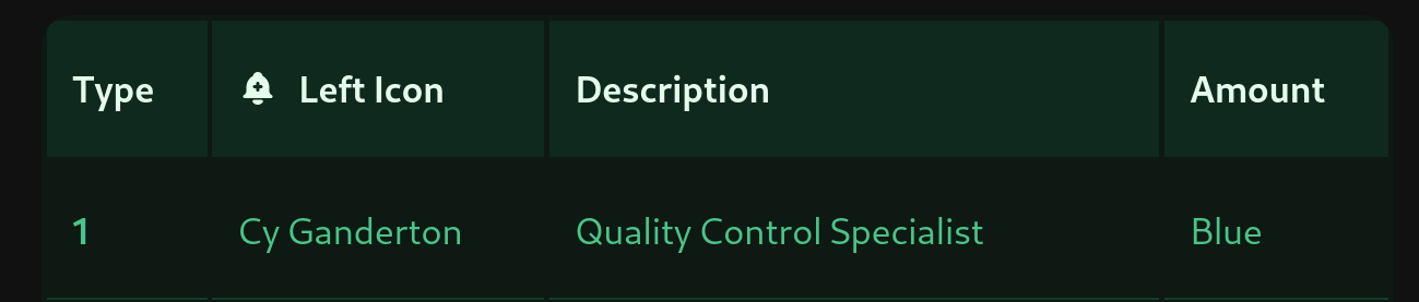 Wrong corner radius on table head · Issue #88 · riazer-lab/sira · GitHub