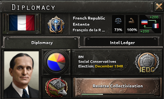 Nfa Psf Wins After Being Neutralized · Issue 16704 · Kaiserreichkaiserreich 4 Bug Reports 