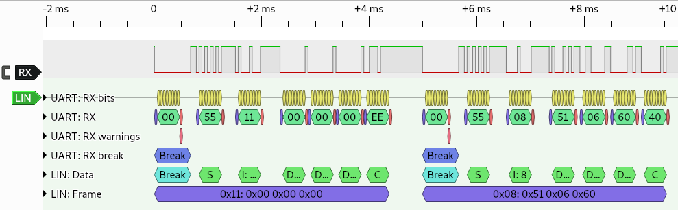 lin: Add frame-level annotations and OUTPUT_PYTHON by ivanwick · Pull ...