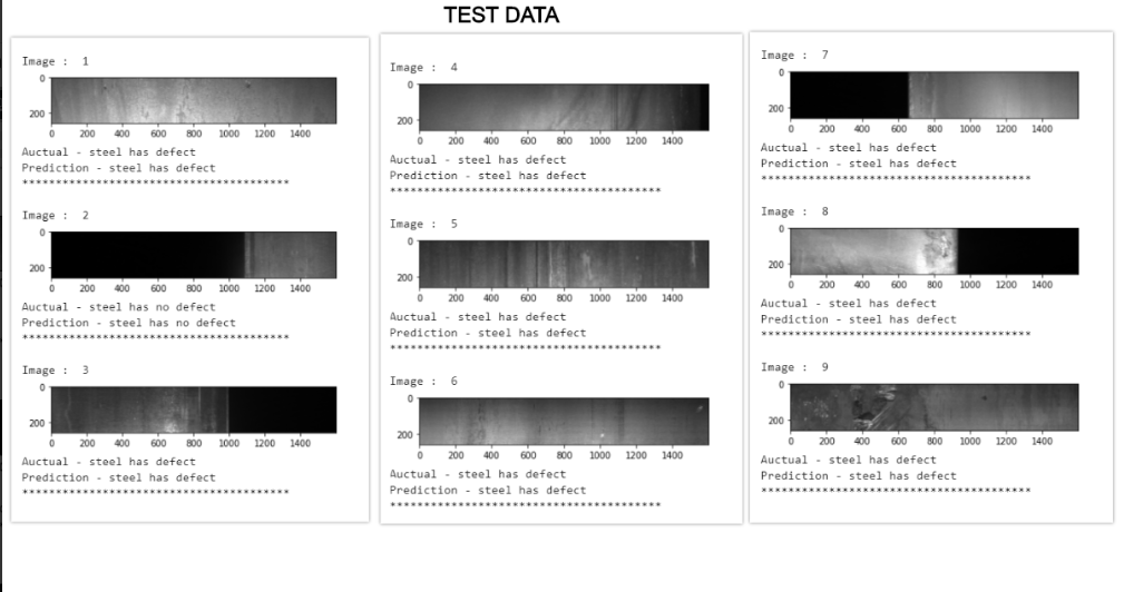 Github Sujitpso77 Severstal Steel Defect Detection Can You Detect