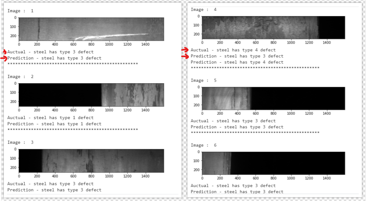 Github Sujitpso77 Severstal Steel Defect Detection Can You Detect