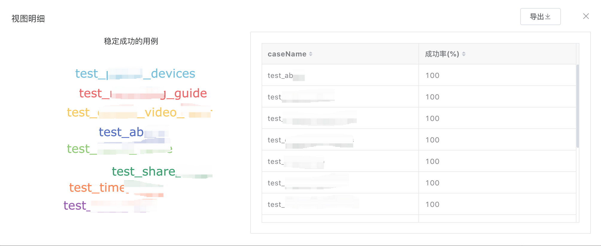 [Bug]antV词云显示个数依赖于视图大小，显示出来的词条数和实际数据不符 · Issue #2496 · dataease/dataease · GitHub