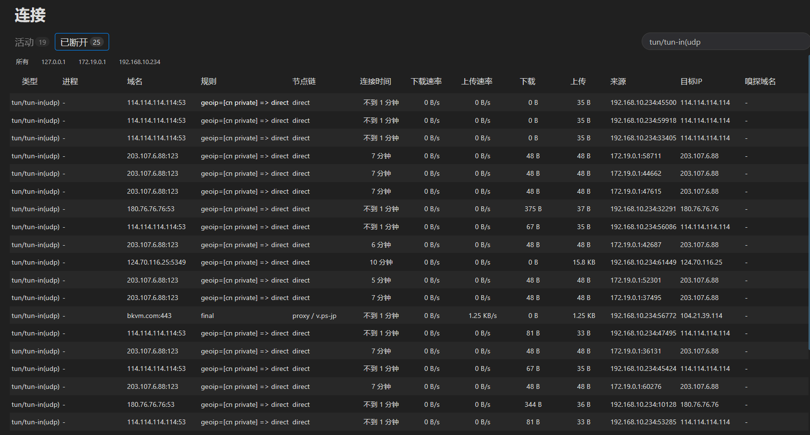 软路由运行SING-BOX，NTP服务不断开 · Issue #543 · SagerNet/sing-box · GitHub