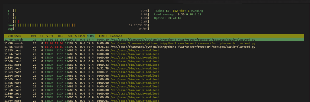 wazuh-clusterd - AWS NLB DDoS via Health Checks on 1516 · Issue #15058 · wazuh/wazuh · GitHub