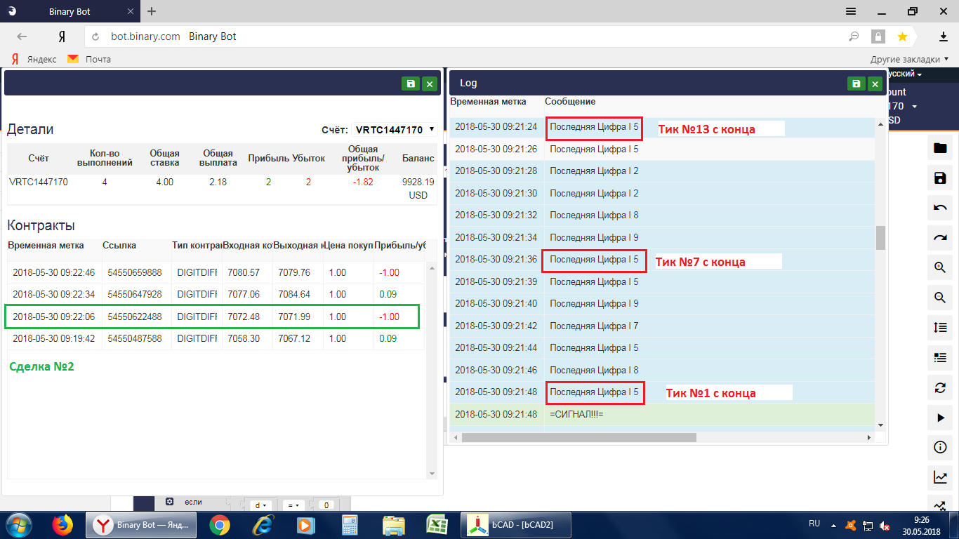 Who wants to learn BOT let here?????? · Issue #732 · binary-com/binary-bot · GitHub