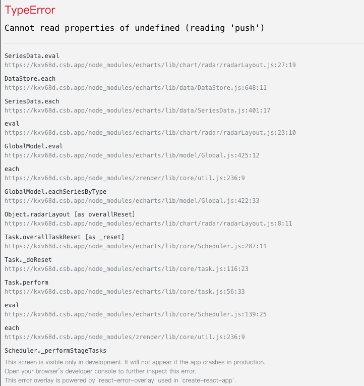 Bug 雷达图series有数据但是indicator没数据会报错 · Issue 18663 · Apacheecharts · Github