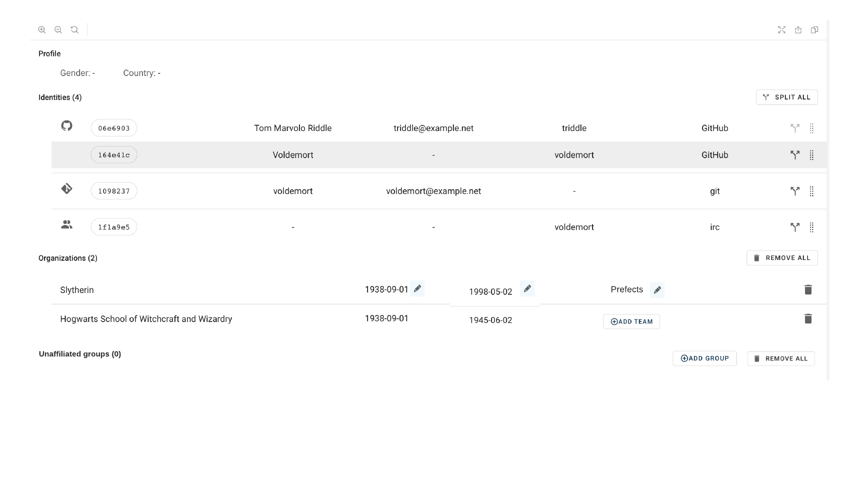Extend UI to handle organizational hierarchies · Issue #567 · chaoss/grimoirelab-sortinghat · GitHub