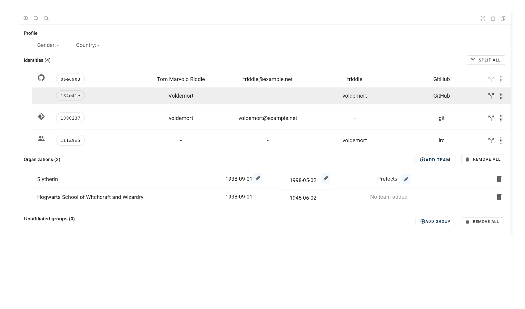 Extend UI to handle organizational hierarchies · Issue #567 · chaoss/grimoirelab-sortinghat · GitHub