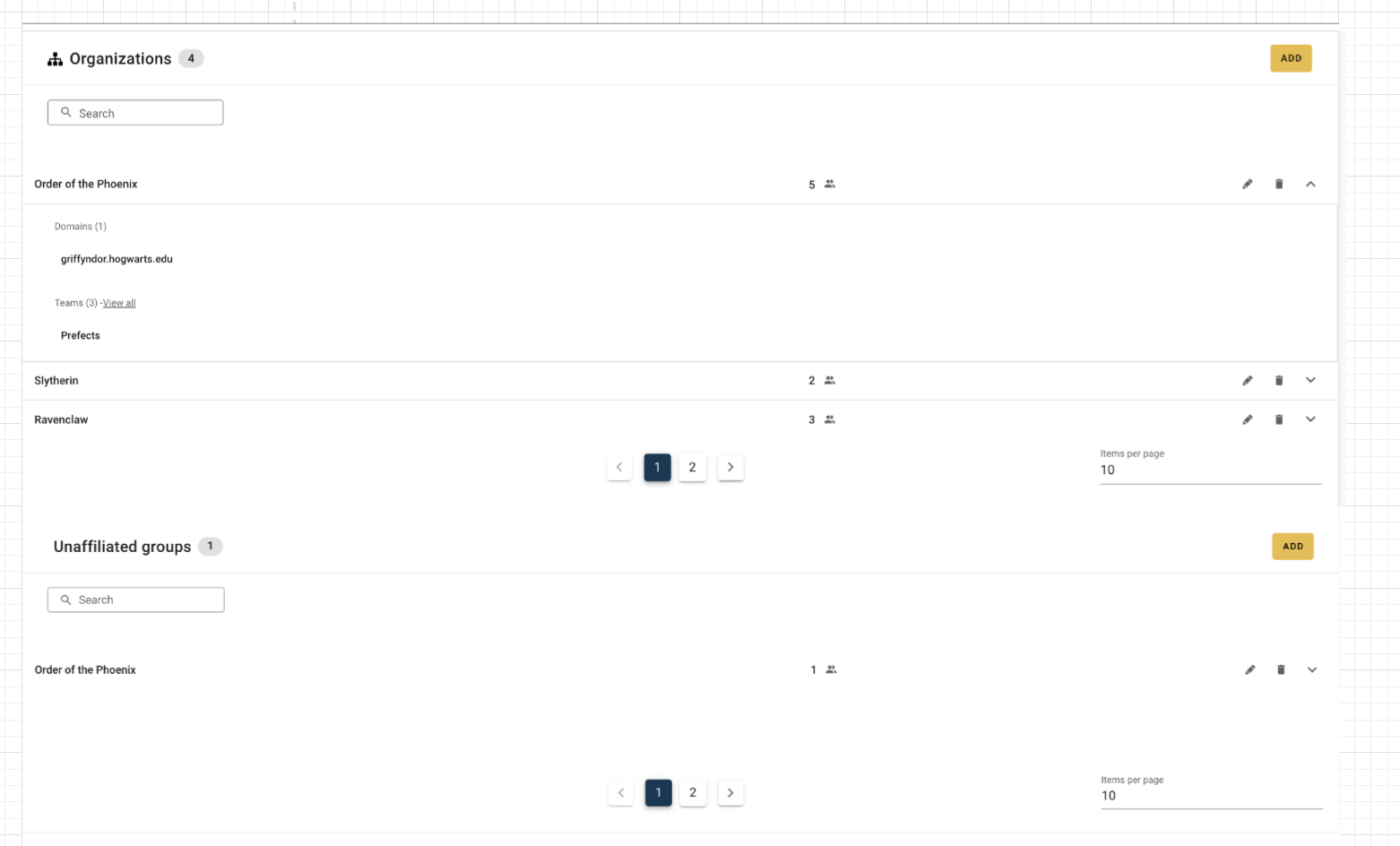 Extend UI to handle organizational hierarchies · Issue #567 · chaoss/grimoirelab-sortinghat · GitHub