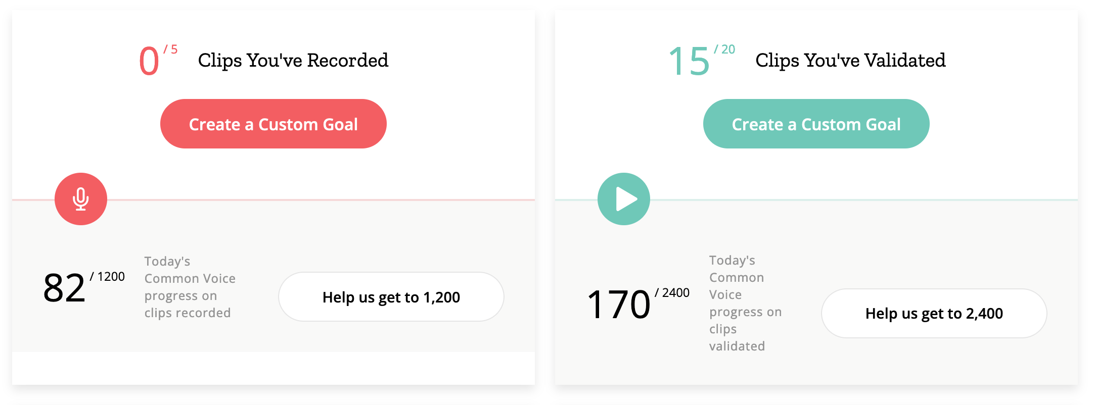 Add user stats to the account page · Issue #747 · LAION-AI/Open ...