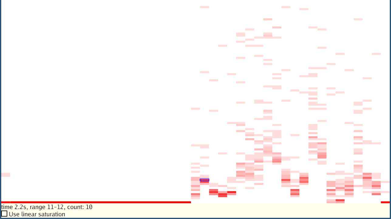 GitHub - dominikh/gotraceui: Go execution trace frontend