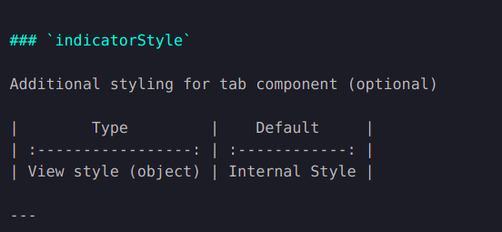 Missing Prop Indicatorstyle In Tab Component Markdown File · Issue 2966 · React Native Elements