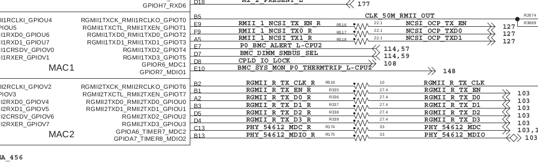 Mac 2 Rgmii Mode Can T Ping Other Ip Address On Ast2500 · Issue 3388