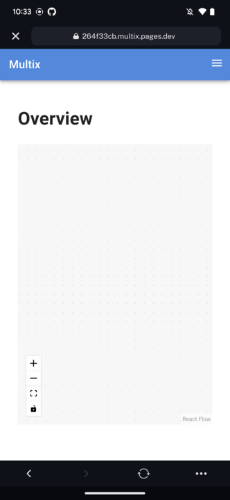 Overview on the help page needs a "no data" state · Issue #106 · Tbaut/Multix · GitHub