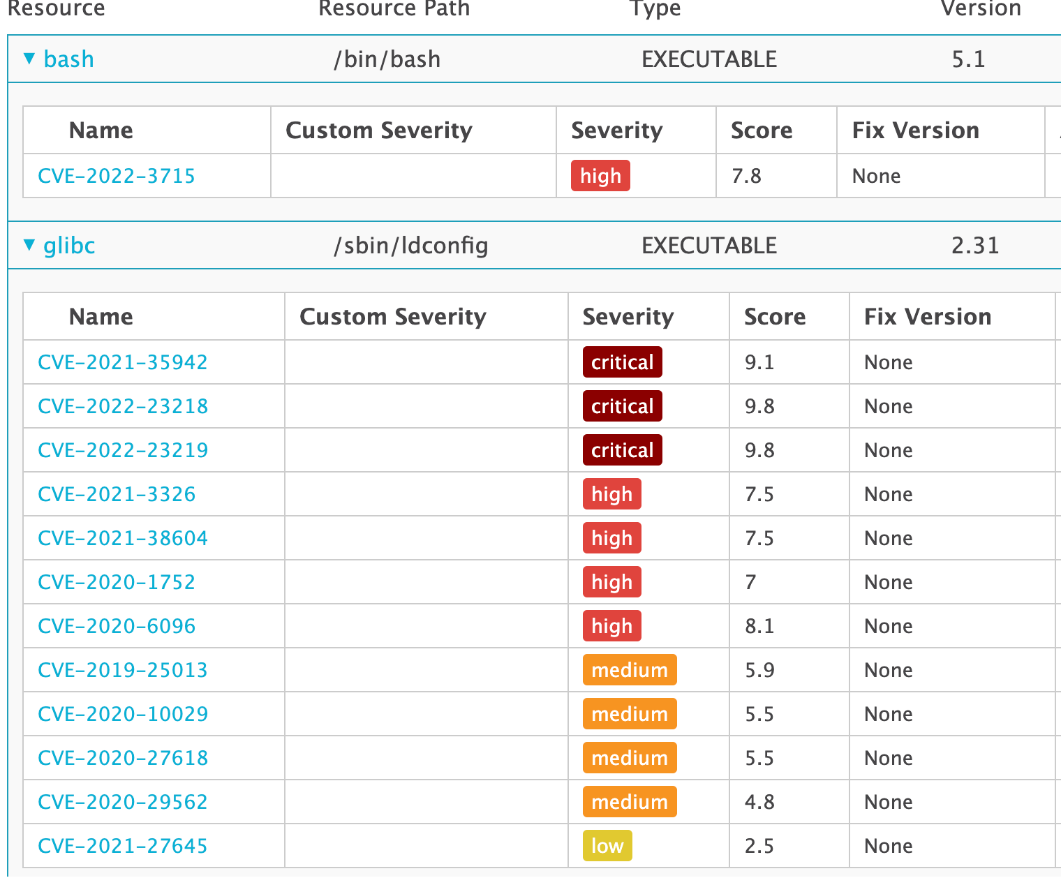 Many CVE in docker image · Issue #3272 · oven-sh/bun · GitHub