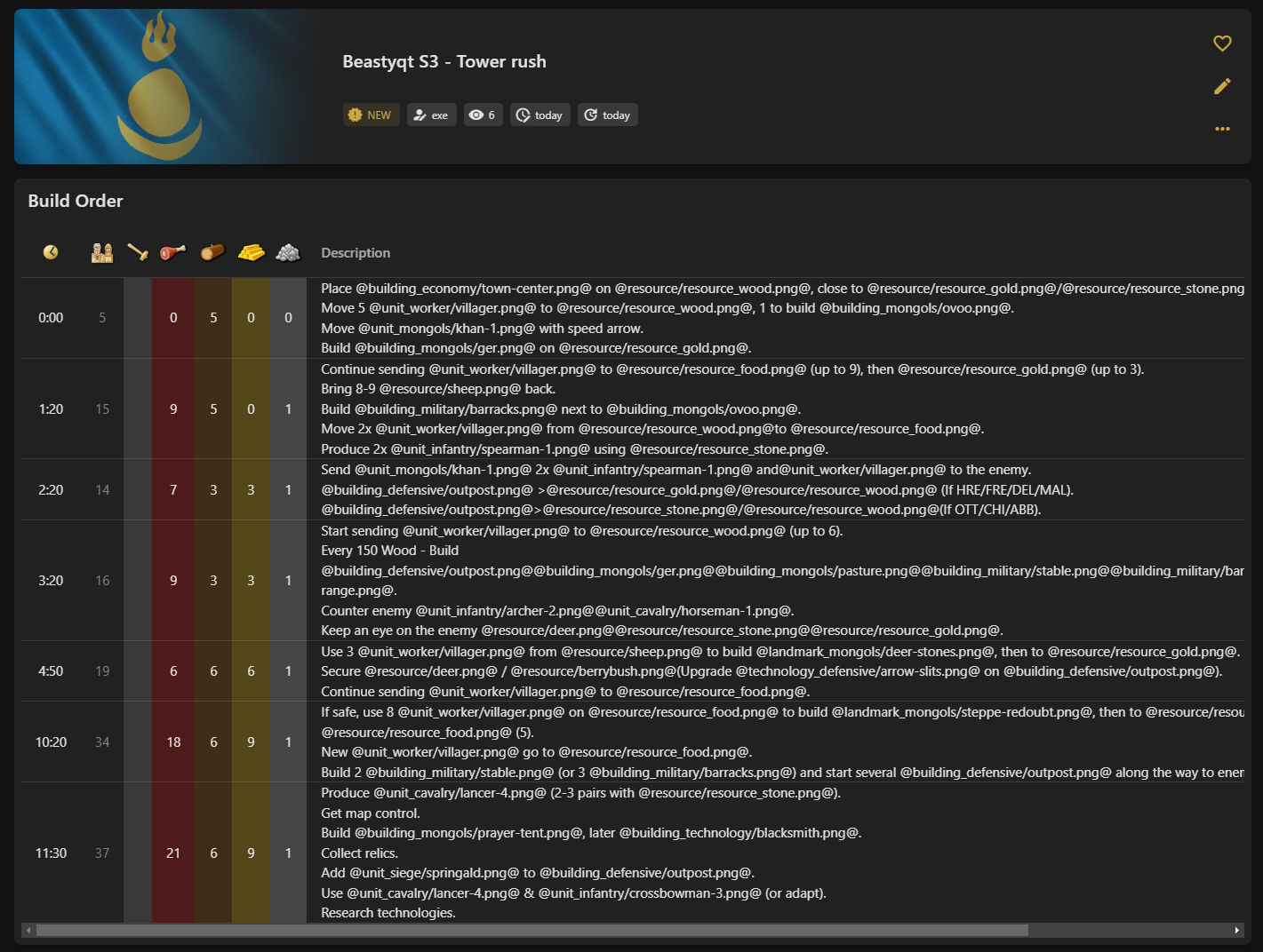Import from Overlay-Tool · Issue #40 · jensbuehl/aoe4-guides · GitHub
