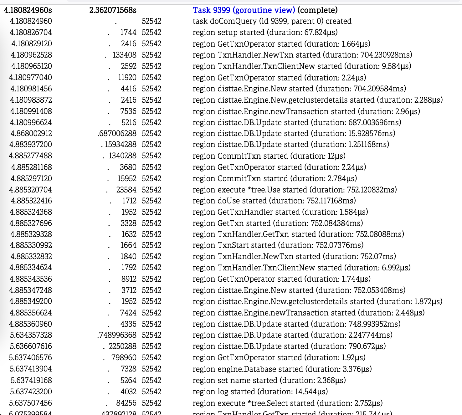 Bug Concurrent Query Performance Issues On `systemmetric` Tables · Issue 7334 