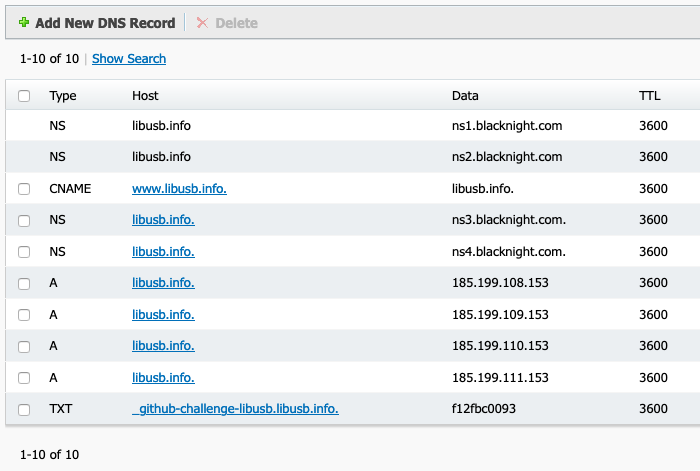 Enable TLS on all the subdomains of libusb.info · Issue #910 · libusb ...