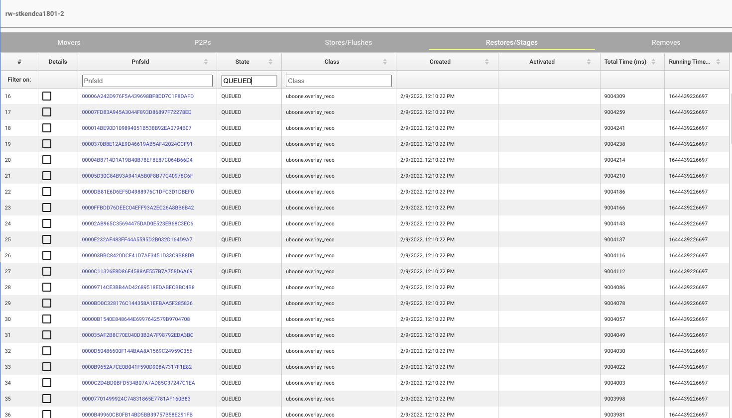 pool plots: queued restores are not being graphed · Issue #263 · dCache/dcache-view · GitHub