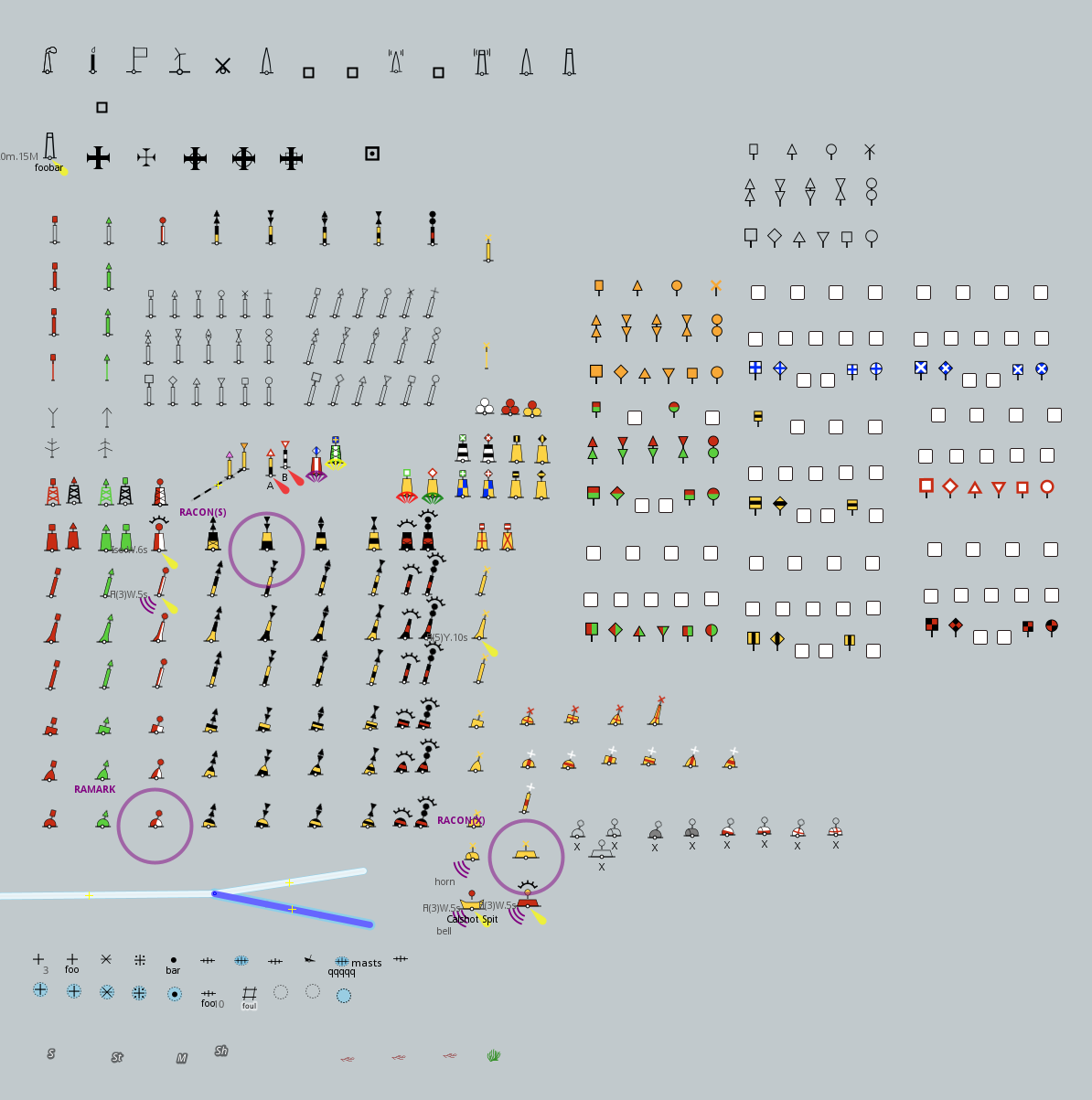 hint: new icons · Issue #25 · OpenNauticalChart/josm · GitHub