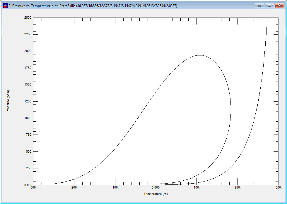 REFPROP 10.0 - Water/Hydrocarbon Mixture Dew Point EOS · Issue #148 ...