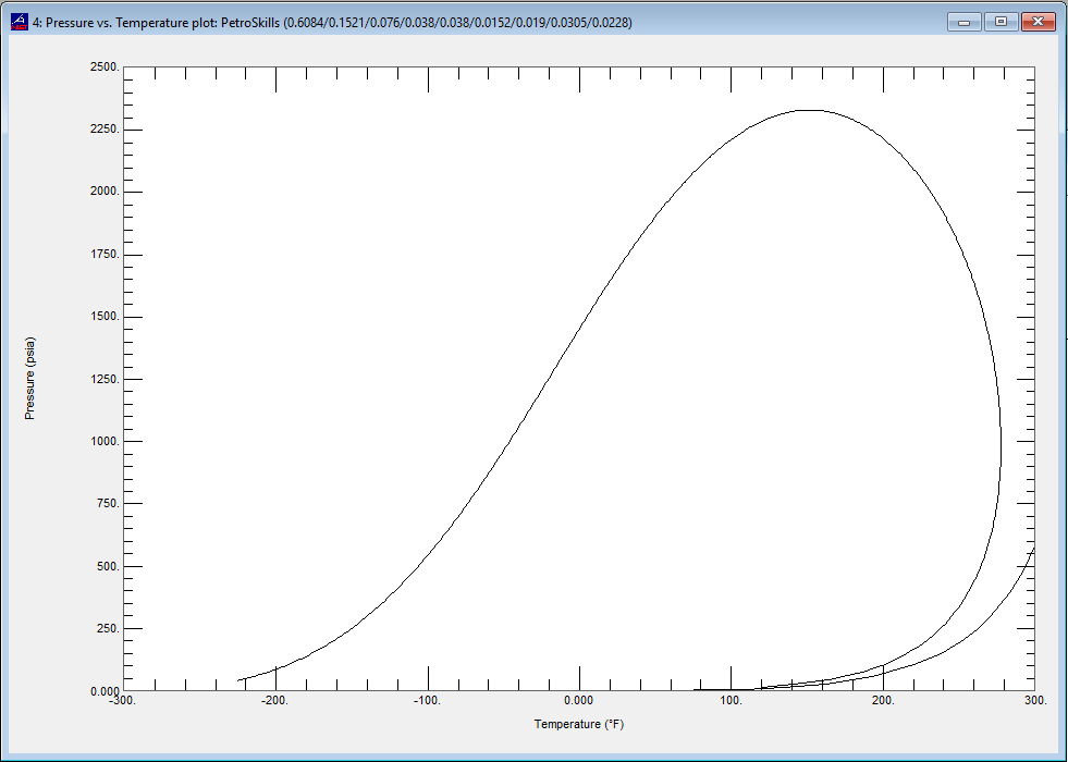 REFPROP 10.0 - Water/Hydrocarbon Mixture Dew Point EOS · Issue #148 ...
