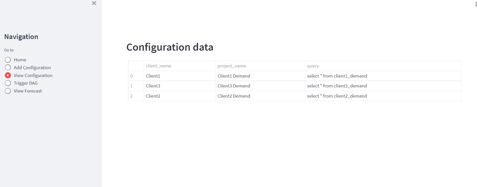 GitHub - varun2895/Streamlit-forecasting-app