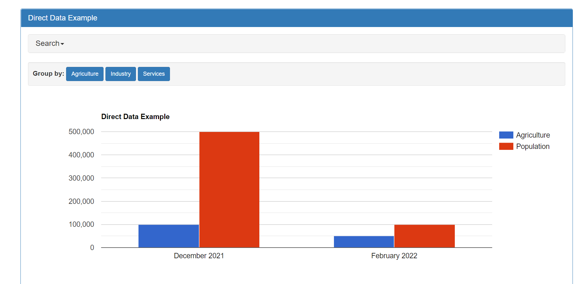 GitHub - varun2895/flask-appbuilder-demo