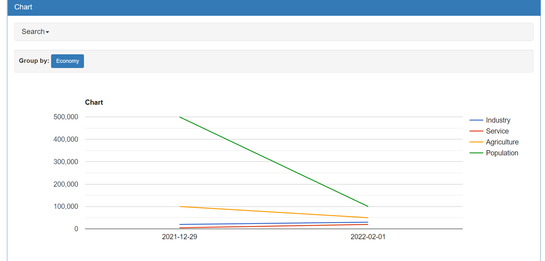 GitHub - varun2895/flask-appbuilder-demo