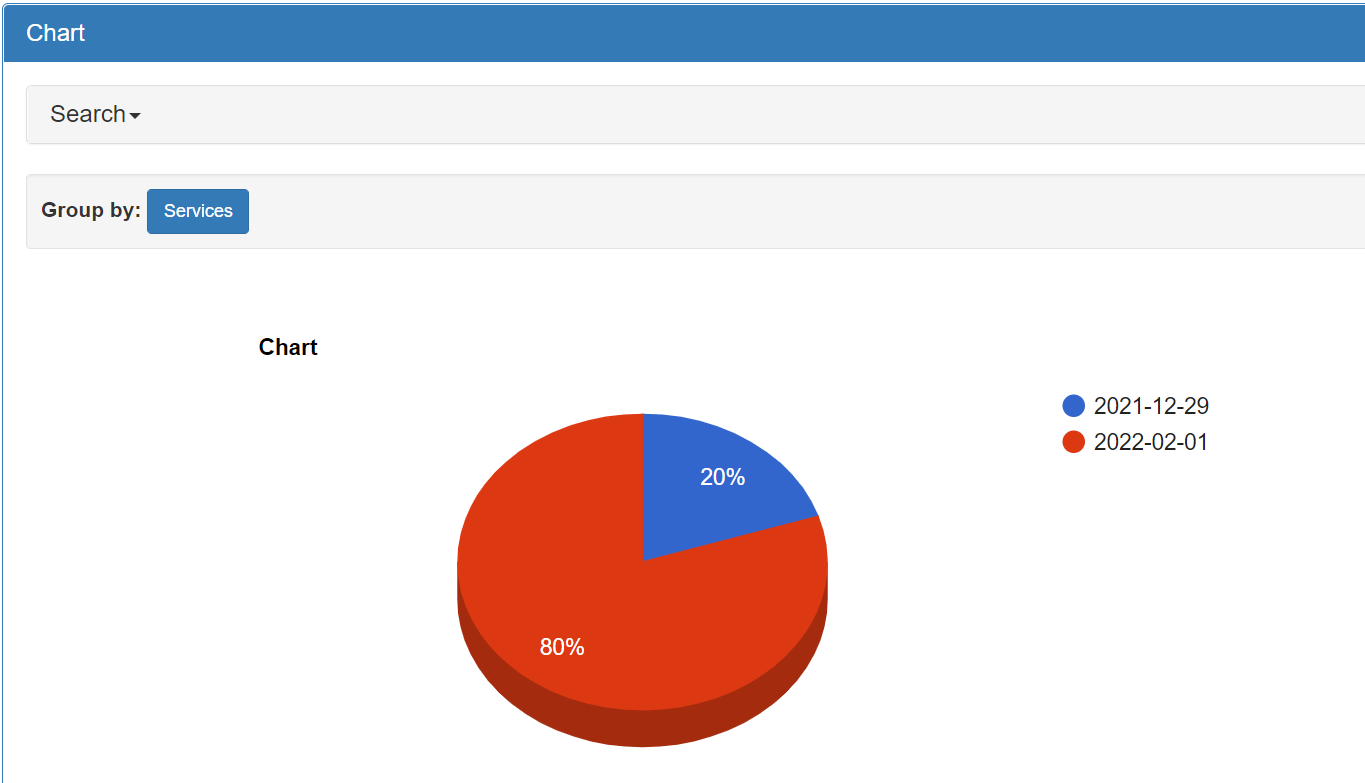 Github Varun2895flask Appbuilder Demo