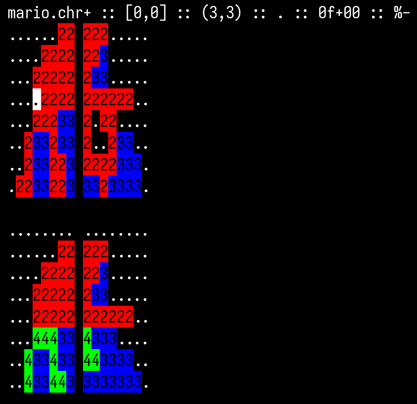 GitHub - hatcatpat/spr: a terminal pixel editor for .chr files