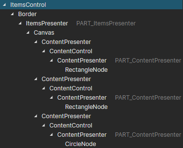 Invisible Shape when fed from an ItemsControl · AvaloniaUI Avalonia ...