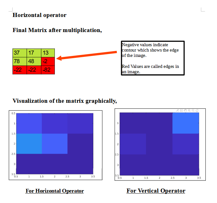 Github Strawhat98edgedetectionalgorithm Implementation Of Edge Detection Algorithm