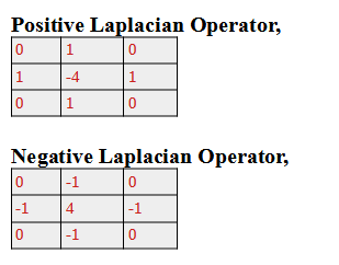 GitHub - strawhat98/Edge_detection_algorithm: Implementation of Edge ...