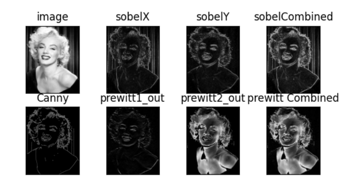 GitHub - strawhat98/Edge_detection_algorithm: Implementation of Edge ...
