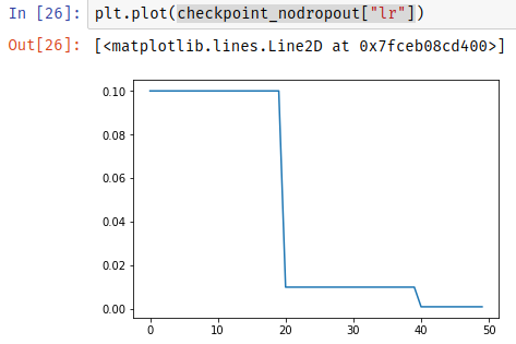 Would you share your training parameters? · Issue #2 · jungomi/math ...
