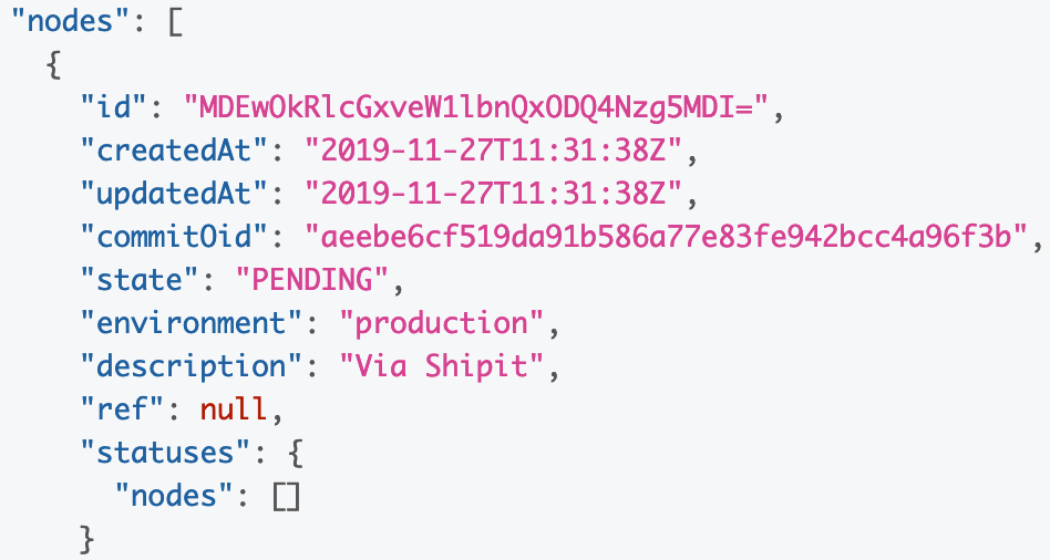 Shipit should set an in_progress deployment status · Issue #958 · Shopify/shipit-engine · GitHub