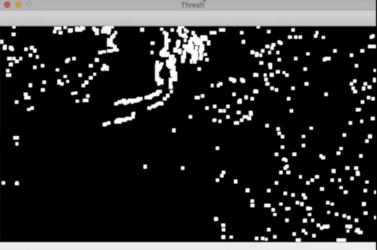 GitHub - santos97/CNN-Keras-TF-Surveillance-System: Detect motion for input video source using ...