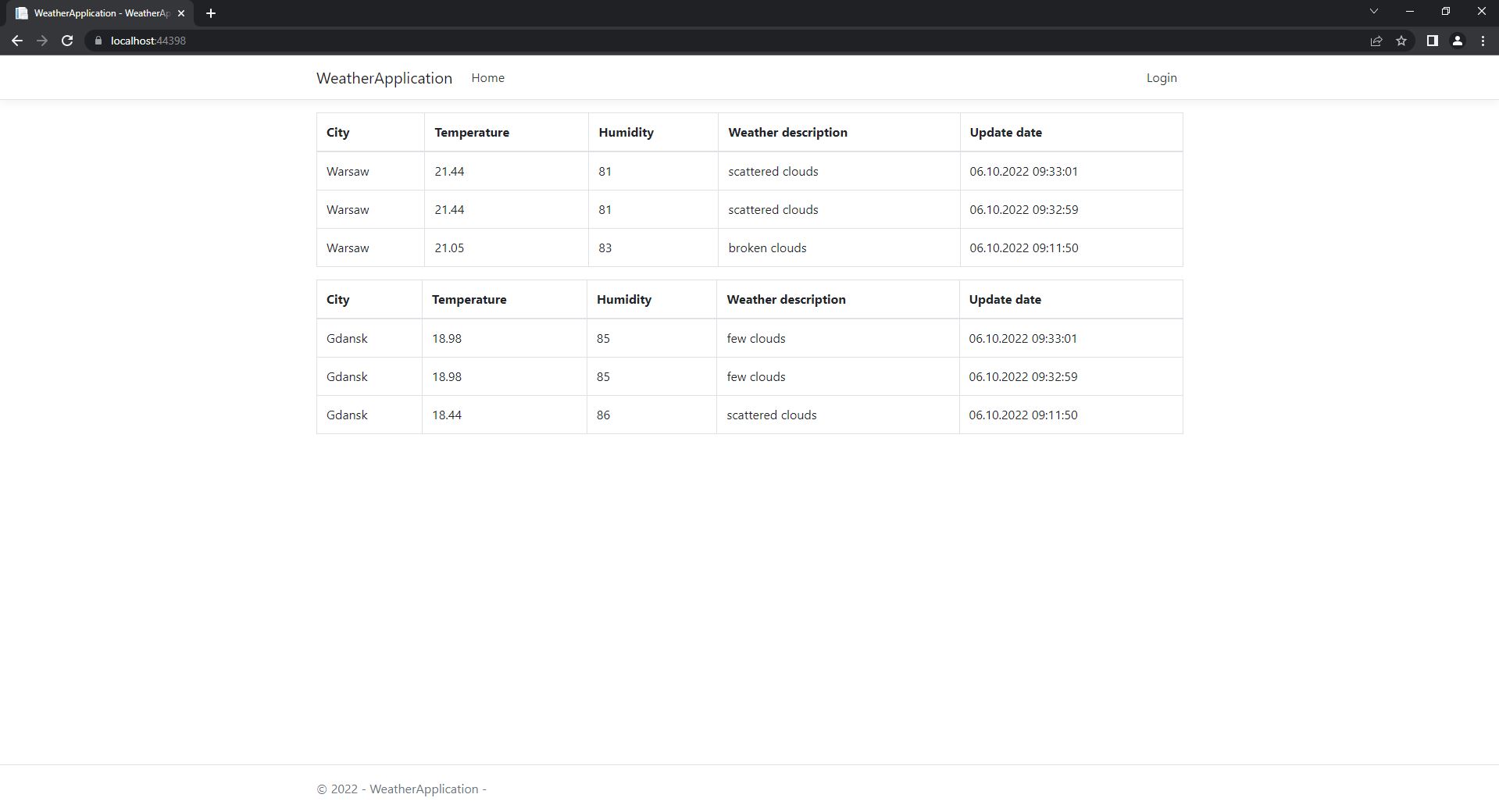 GitHub - aprzemek/WeatherAPP